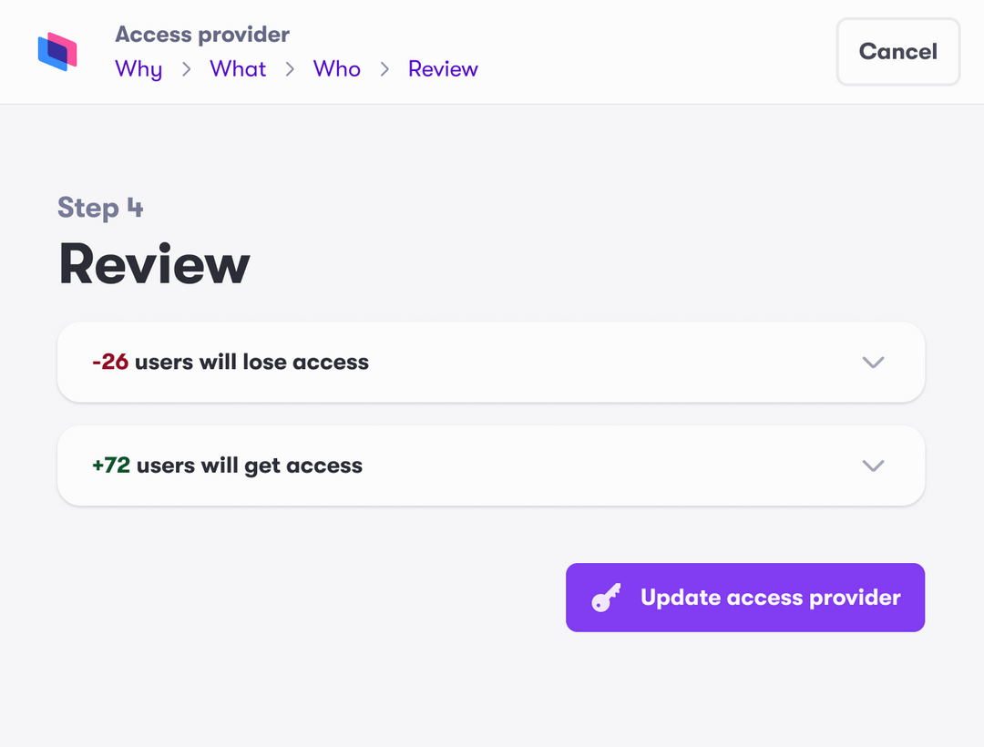 Raito - Data access management for the modern data team